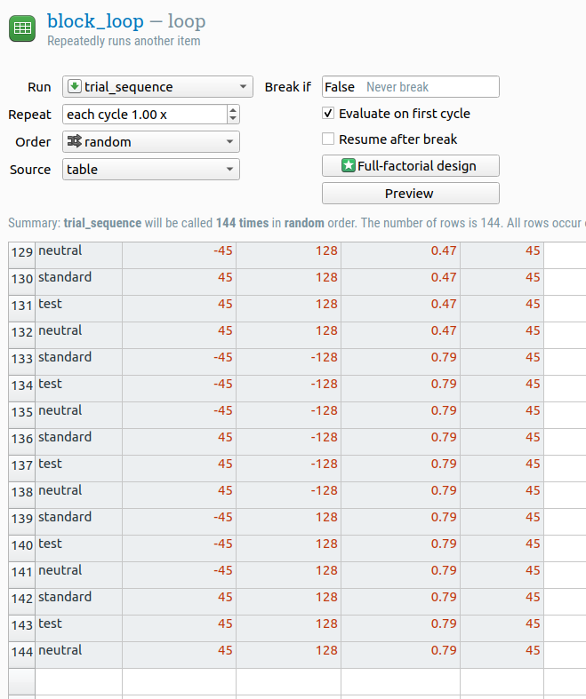 Visual psychophysics with OpenSesame (ECVP2023) // OpenSesame documentation