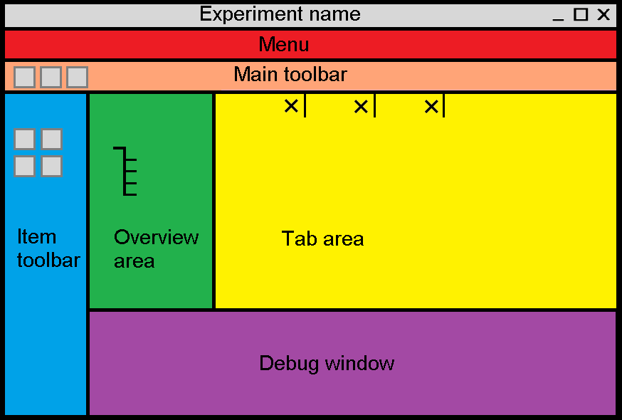 Beginner tutorial: gaze cuing // OpenSesame documentation