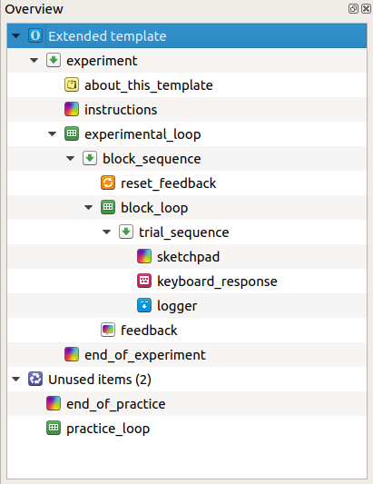 Implicit Association Task // OpenSesame documentation